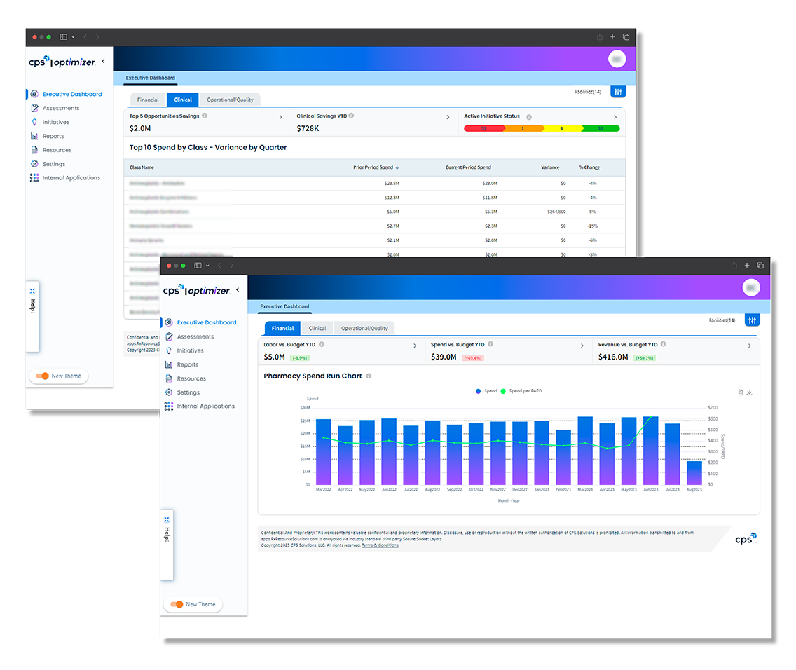 CPS Optimizer Pharmacy Management Software | CPS
